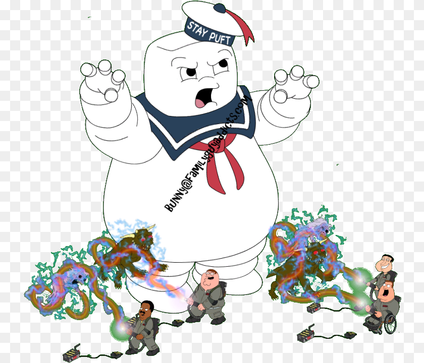 Stay Puft Marshmallow Man Vs Michelin Man Pillsbury Doughboy Vs Stay ...